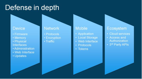 2017 Predictions: Cloud-Based Software Development Accelerates | IT ...
